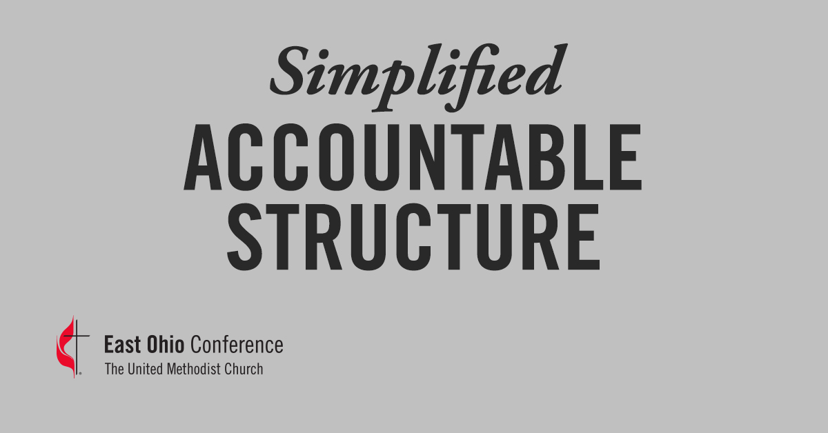 New Simplified Accountable Structure in the Four Districts of the EOC ...